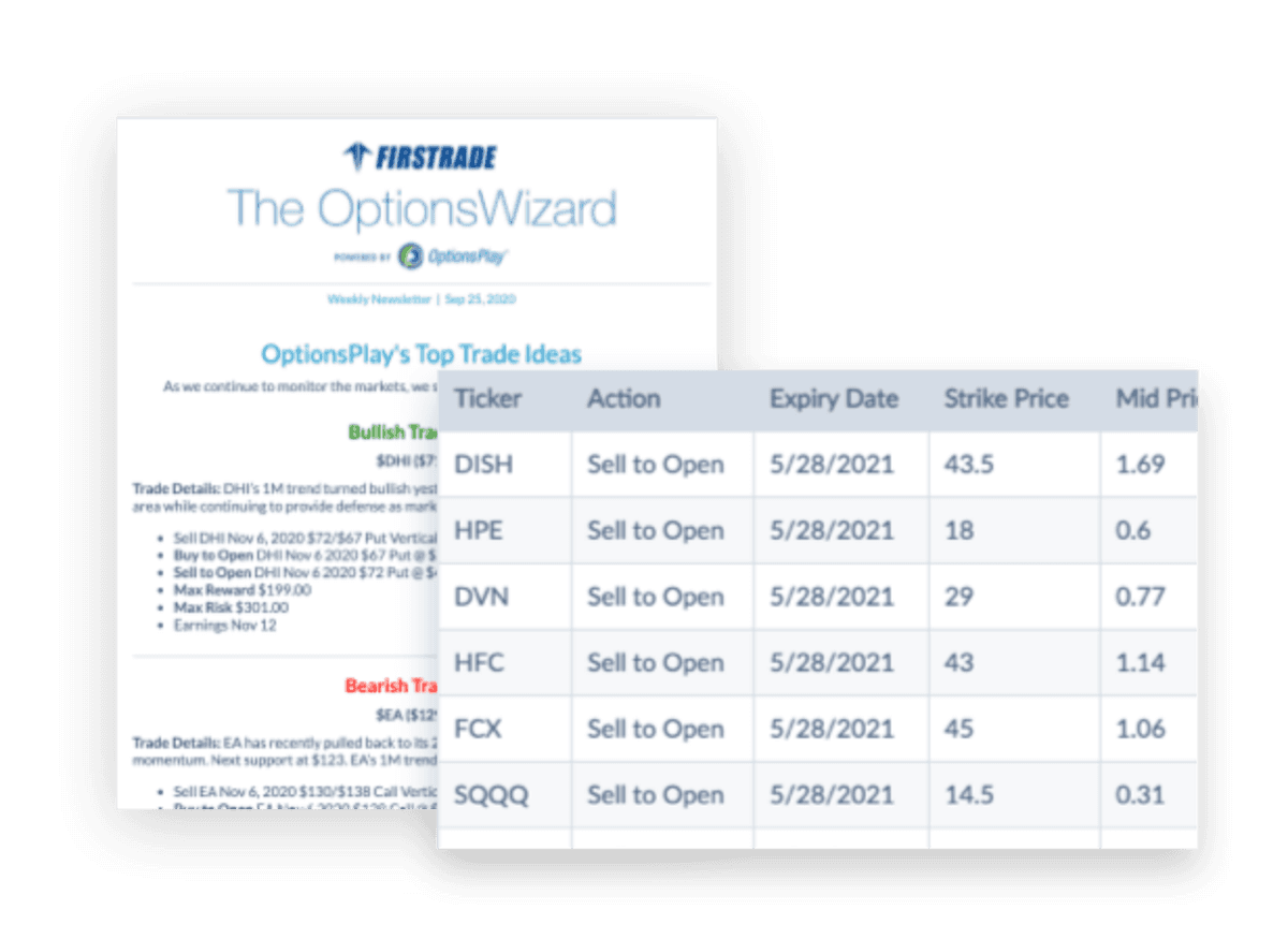 Firstrade Securities - Online Stock Trading, Investing, Online Broker
